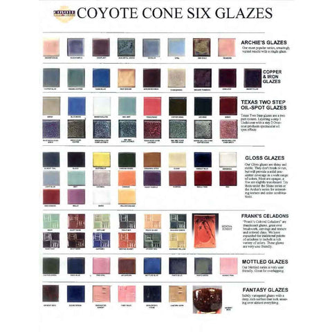 Coyote's Glaze Chart PDF – Amaranth Stoneware Ltd. Canada